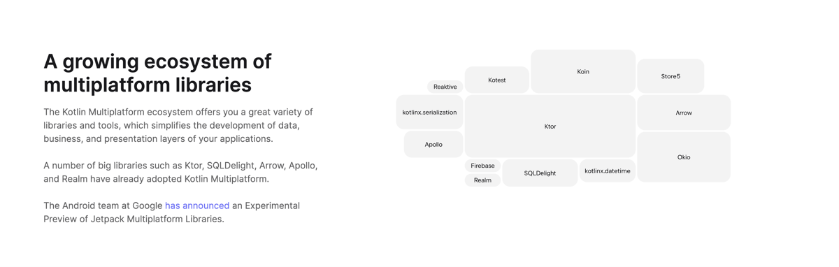 Koin: The Kotlin Multiplatform (KMP) Dependency Injection Framework Koin: The Kotlin Multiplatform (KMP) Dependency Injection Framework